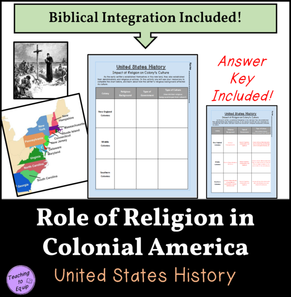 Role of Religion in Colonial America US History Biblical Integration ...