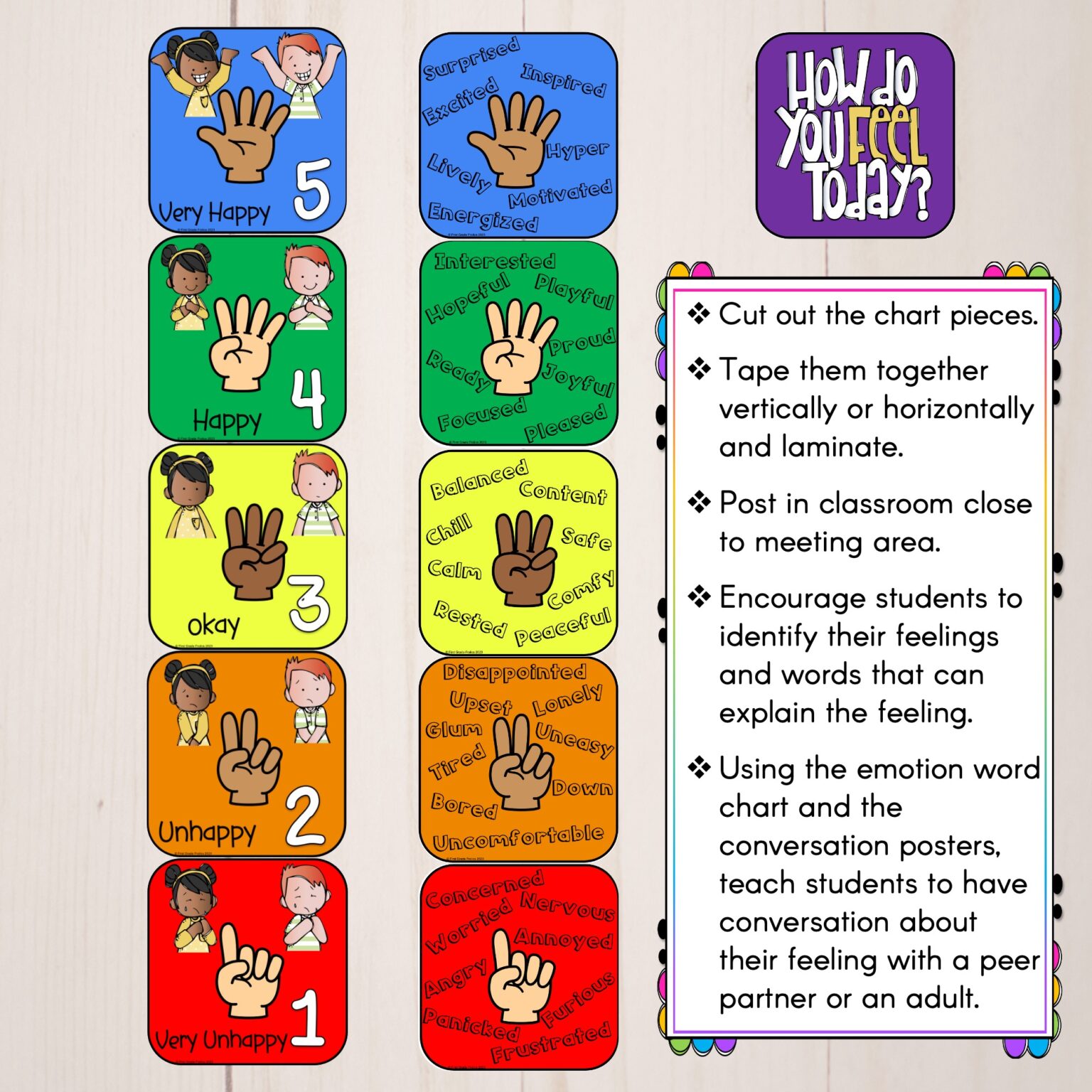 How Are You Feeling Verbal Check In | Made By Teachers