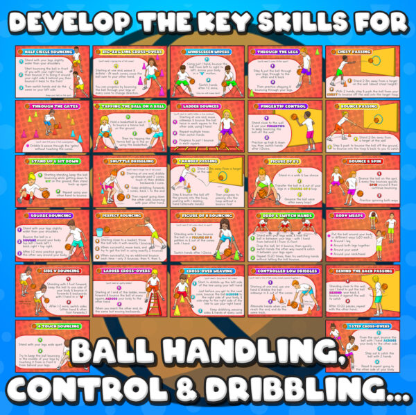 Basketball skills and drills - Printable task cards for PE and sport ...