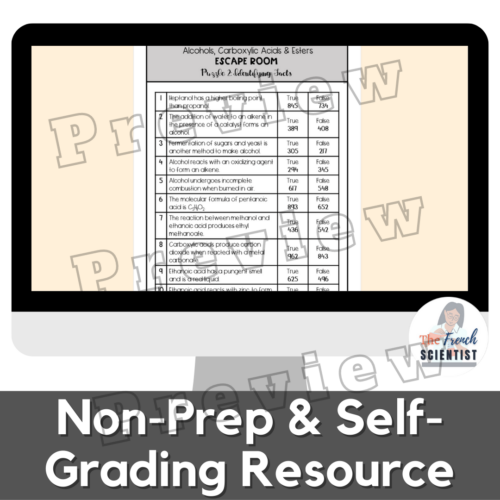 CHEMISTRY Alcohols, Carboxylic Acids & Esters Escape Room Activity ...