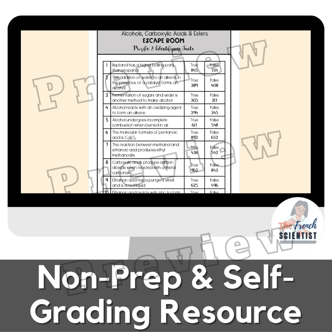 CHEMISTRY Alcohols, Carboxylic Acids & Esters Escape Room Activity ...
