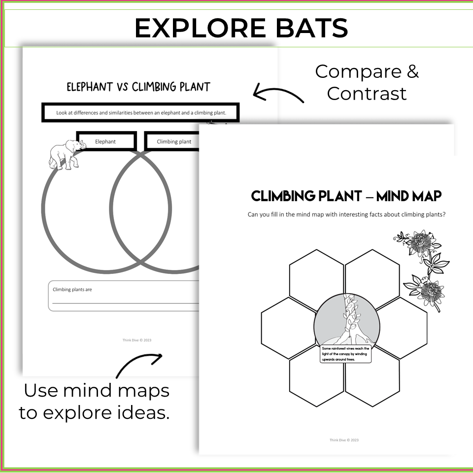 Green Growing Robots | PBL Design Nature Compatible with NGSS | Made By ...