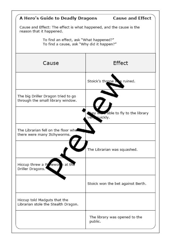 Cressida Cowell "A Hero's Guide to Deadly Dragons" worksheets | Made By ...