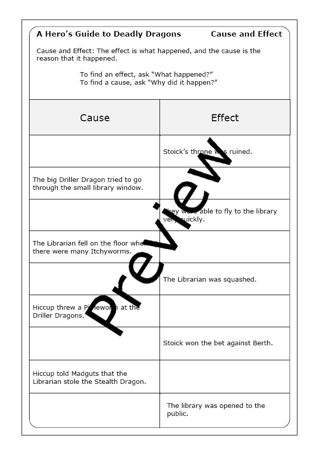 Cressida Cowell "A Hero's Guide to Deadly Dragons" worksheets | Made By ...