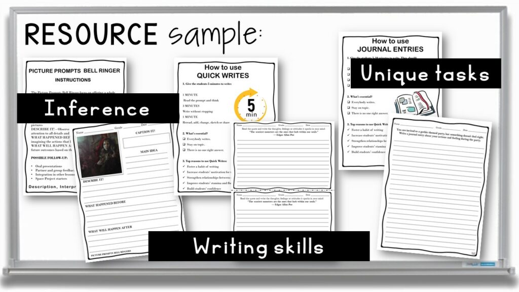 Gothic Unit - Middle School Paired Reading, Writing Prompts - Print and ...
