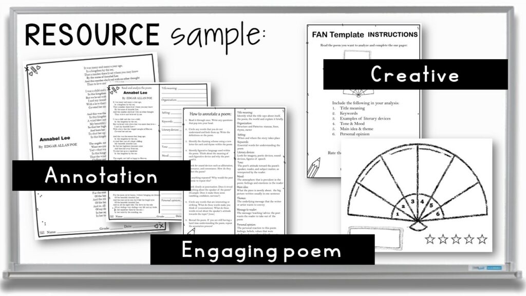 Gothic Unit - Middle School Paired Reading, Writing Prompts - Print and ...