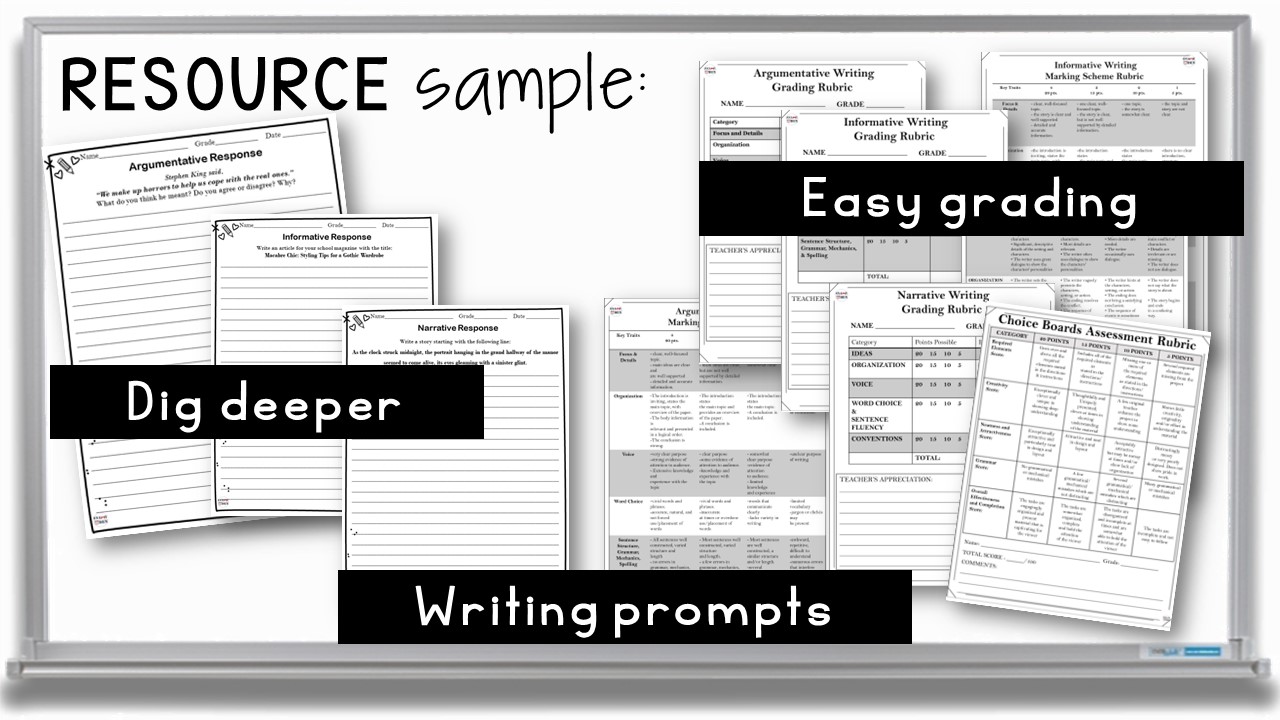 Gothic Unit - Middle School Paired Reading, Writing Prompts - Print and ...