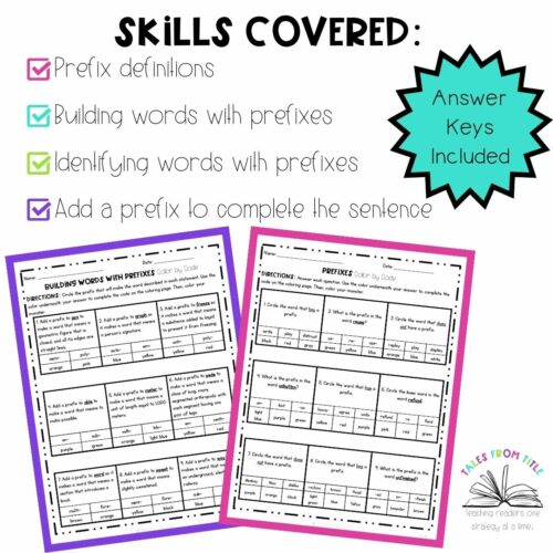 Differentiated Prefixes Color By Code Worksheets for Intermediate ...