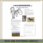 Animal Bundle | Back to School STEAM Biomimicry Design | Made By Teachers