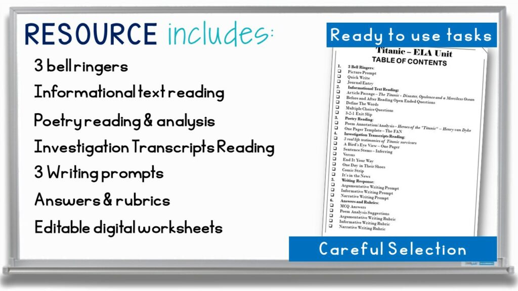 Titanic Unit - Middle School Paired Reading, Writing Prompts - Print ...