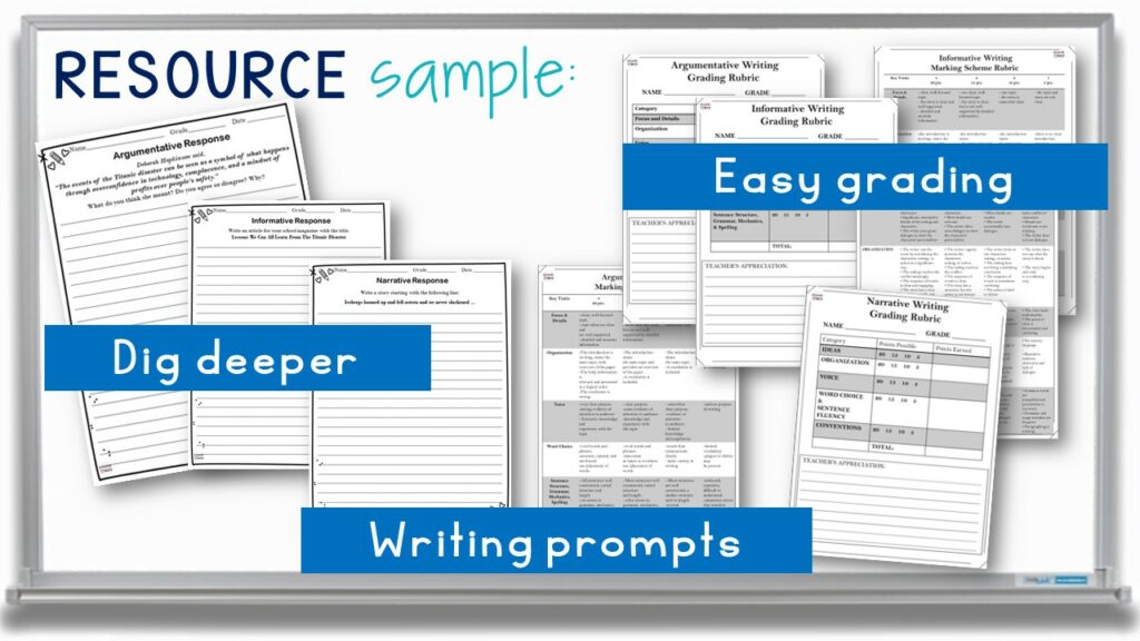 Titanic Unit - Middle School Paired Reading, Writing Prompts - Print ...