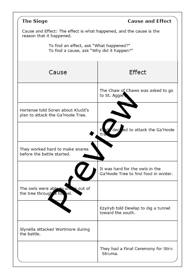 Kathryn Lasky "The Siege" worksheets | Made By Teachers