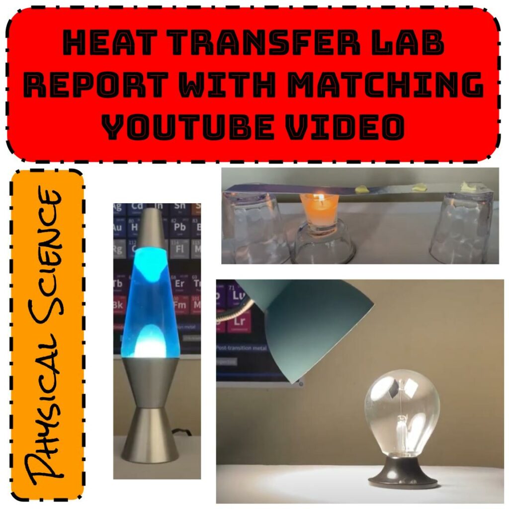 Heat Transfer Lab Report with Matching YouTube Video | Made By Teachers