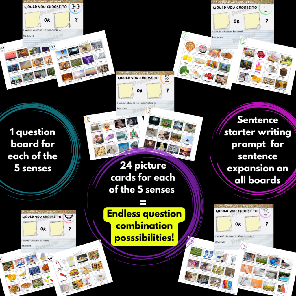 5 Senses Themed Icebreaker Game | Opinion Writing Sentence Building ...