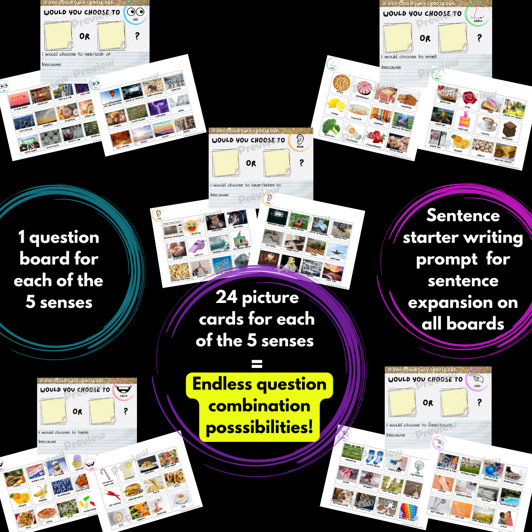 5 Senses Themed Icebreaker Game | Opinion Writing Sentence Building ...