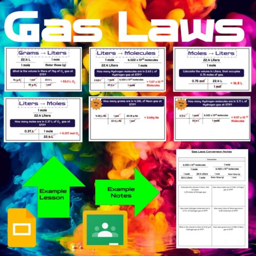 Gas Laws Stoichiometry Google Lesson and Guided Notes | Made By Teachers