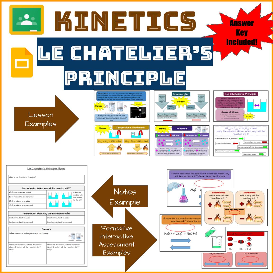 Le Chatelier's Principle Google Lesson, Notes, & Formative Assessment ...