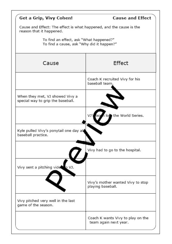Sarah Kapit "Get a Grip, Vivy Cohen!" worksheets | Made By Teachers