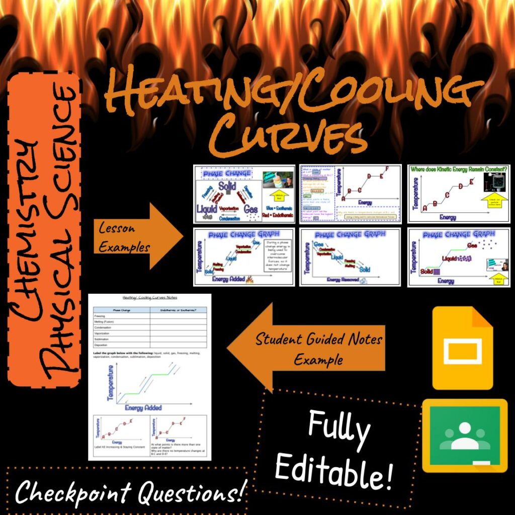 Heating/ Cooling Curves Google Lesson and Guided Notes, Phase Changes ...