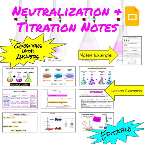 Neutralization and Titration Google Slide Lesson and Guided Notes ...