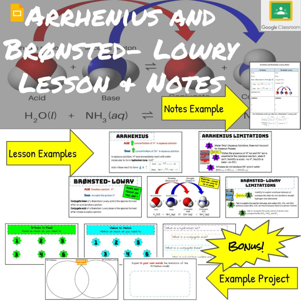 Arrhenius and Brønsted- Lowry Google Lesson, Notes, and BONUS Mini ...
