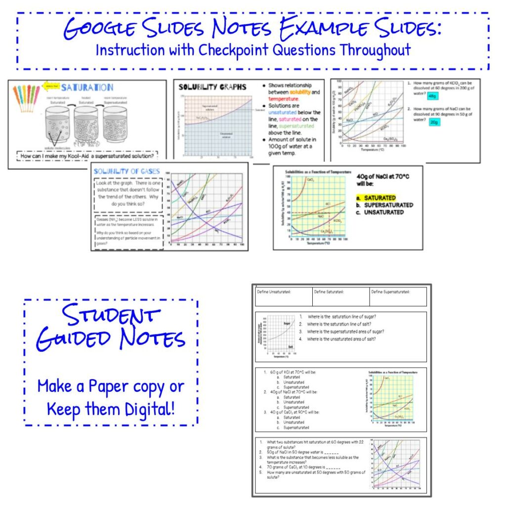 Solubility Curve Google Slides Lesson with Matching Student Guided ...