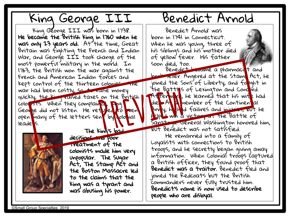 Key People of The American Revolution - A PPT Lesson | Made By Teachers