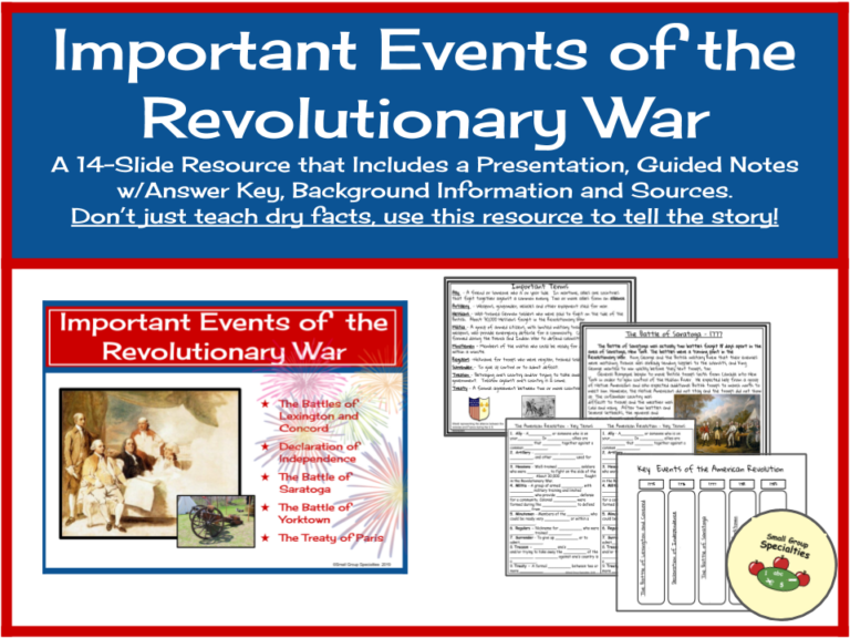 The American Revolution - PPT Bundle | Made By Teachers