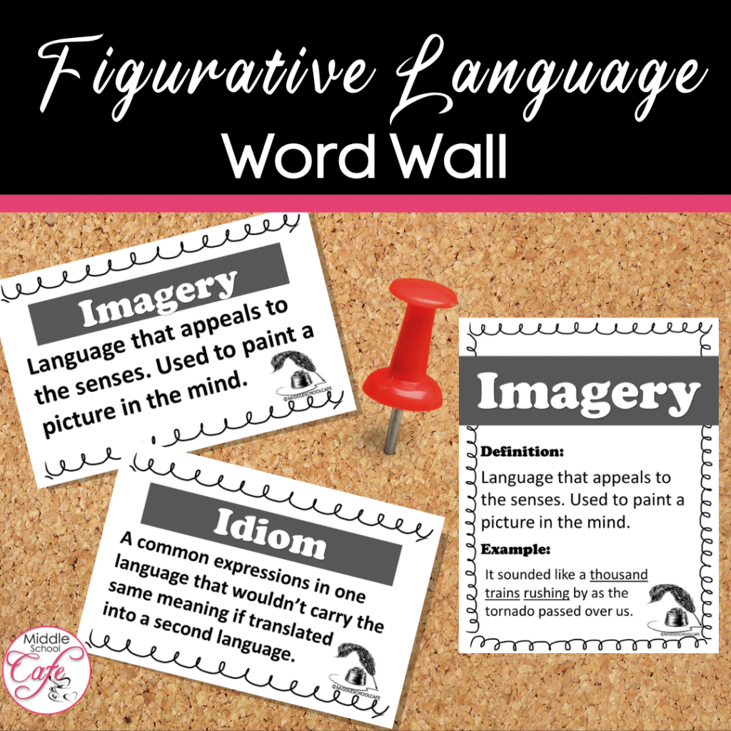 Figurative Language Word Wall Poster Set | Made By Teachers