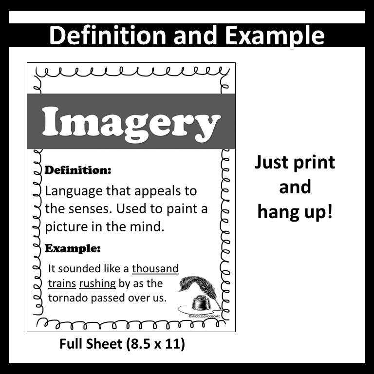 Figurative Language Word Wall Poster Set | Made By Teachers