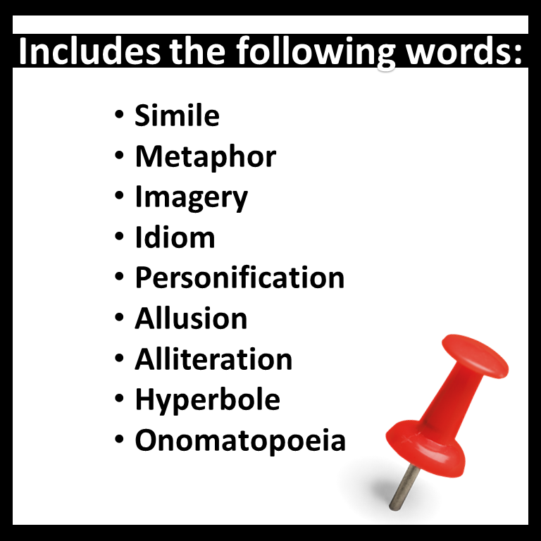 Figurative Language Word Wall Poster Set | Made By Teachers