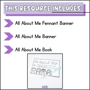 All About Me Banner - All About Me Pennant Banner - All About Me Book ...
