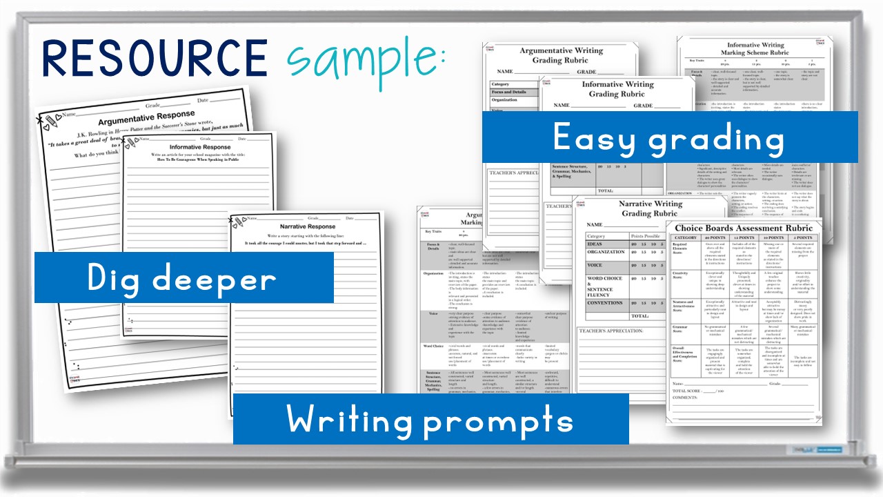 Courage Unit - Middle School Paired Reading, Writing Prompt for I Am ...