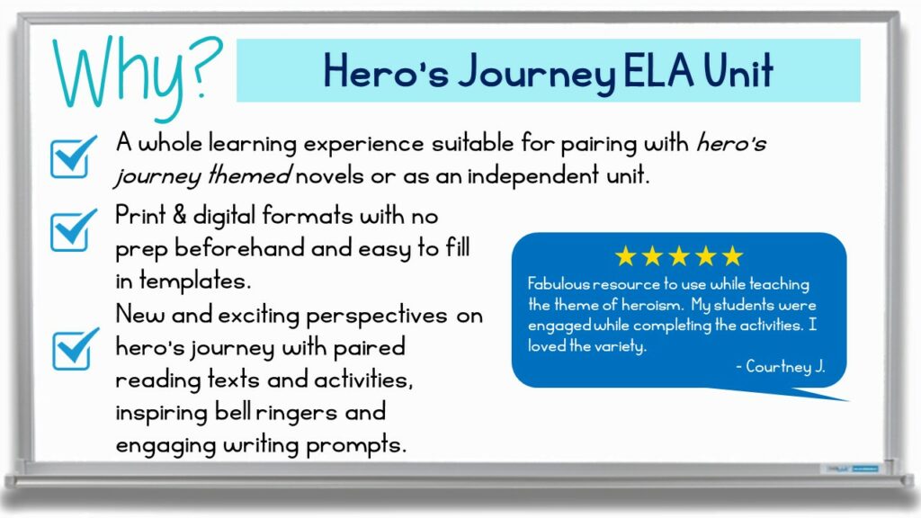 Hero's Journey Unit - Middle School Paired Reading, Prompts - Print and ...