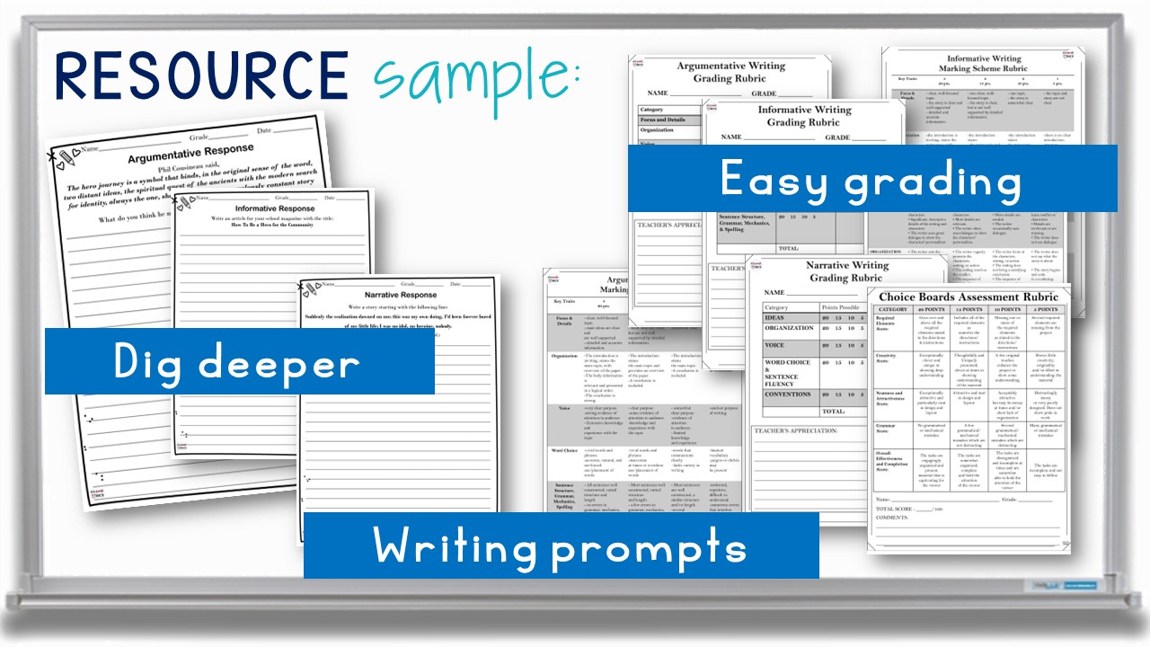 Hero's Journey Unit - Middle School Paired Reading, Prompts - Print and ...