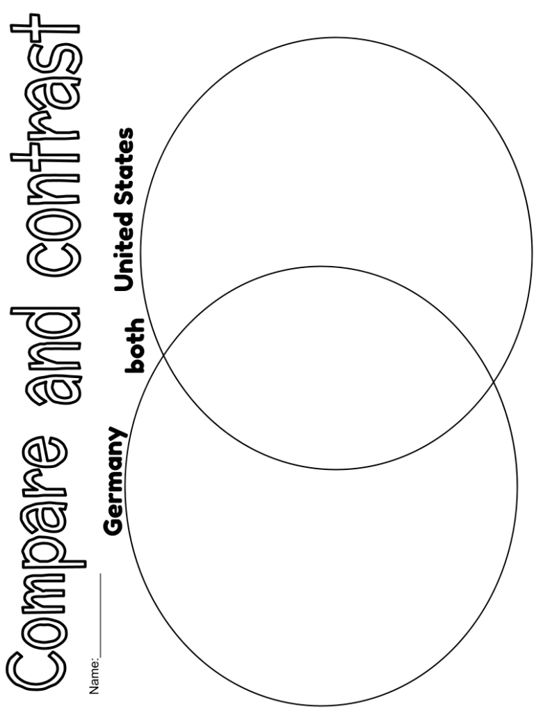 Comparing and Contrasting Christmas Traditions | Made By Teachers