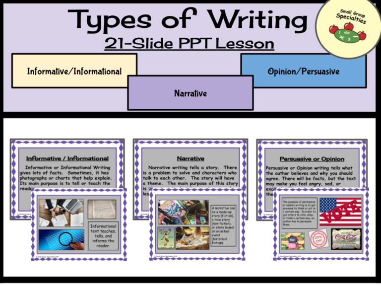 Types of Writing Bundle - Informational, Opinion & Narrative | Made By ...