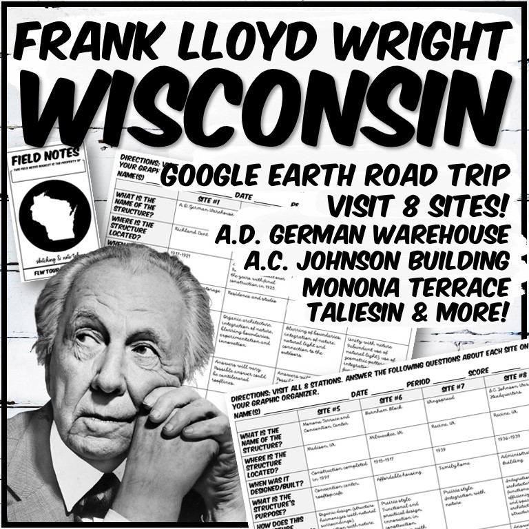 Civil Rights Movement Photo Analysis Gallery Walk | Made By Teachers