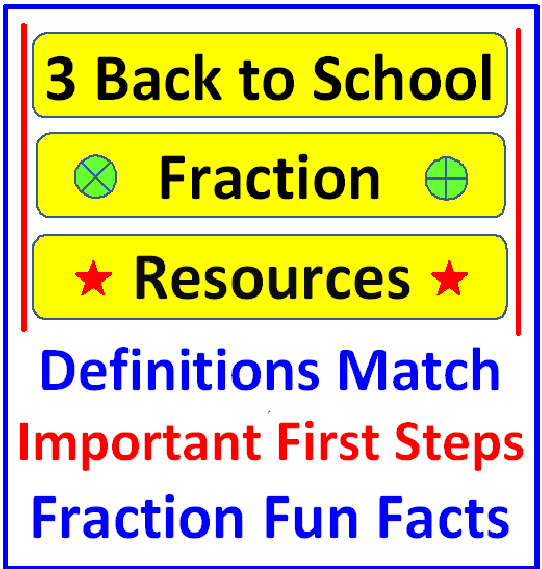 3 Back to School Fraction Resources (3 Items) | Made By Teachers