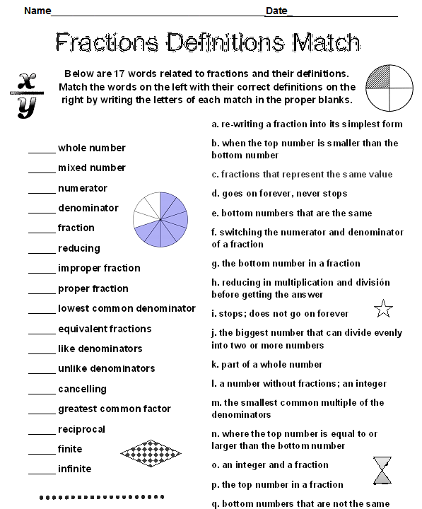3 Back to School Fraction Resources (3 Items) | Made By Teachers