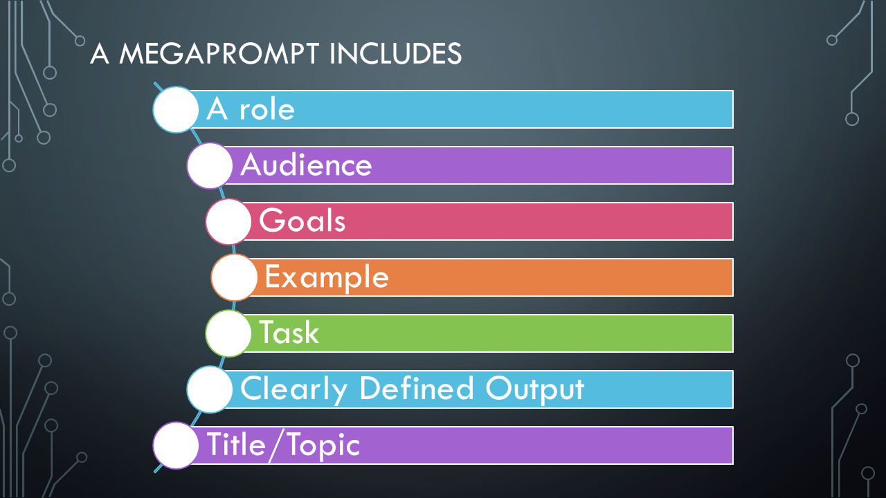 11 Ideas for Using AI Behind the Scenes | Made By Teachers