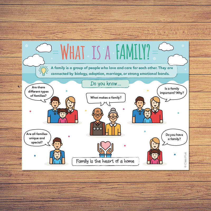 What is a Family? Free Sample! | Made By Teachers