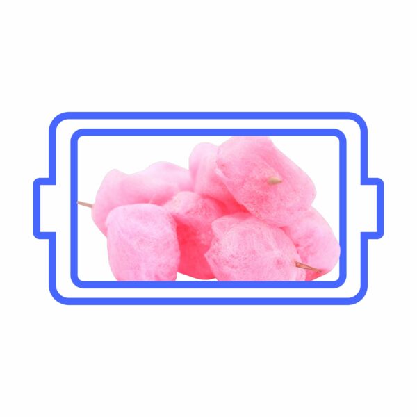 Chemistry Physical and Chemical Changes 6 Fun Cotton Candy Labs | Made ...