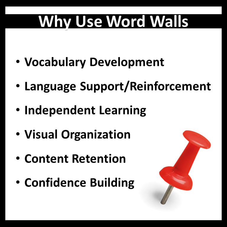 Word Wall Literary Terms | Made By Teachers