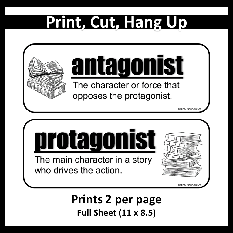 Word Wall Literary Terms | Made By Teachers