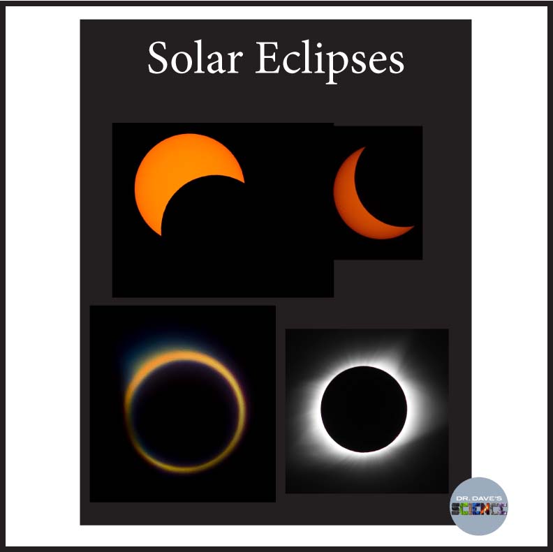 Solar and Lunar Eclipse Posters | Made By Teachers