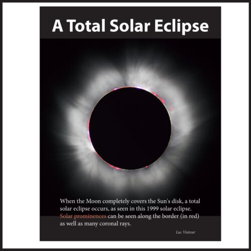 Solar and Lunar Eclipse Posters | Made By Teachers
