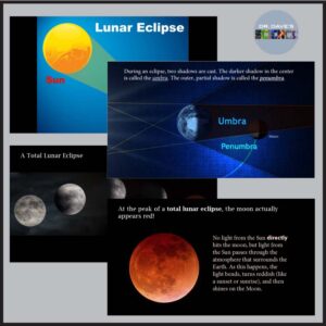 Solar and Lunar Eclipse PowerPoint | Made By Teachers