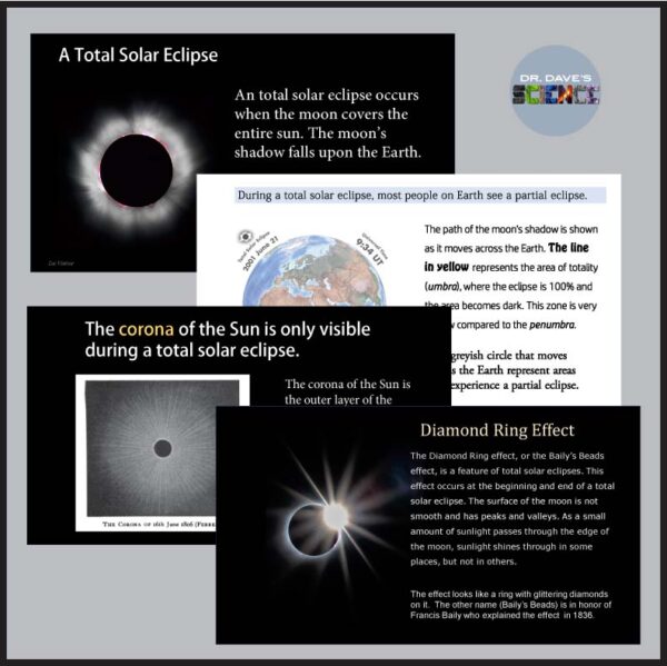 Solar and Lunar Eclipse PowerPoint | Made By Teachers