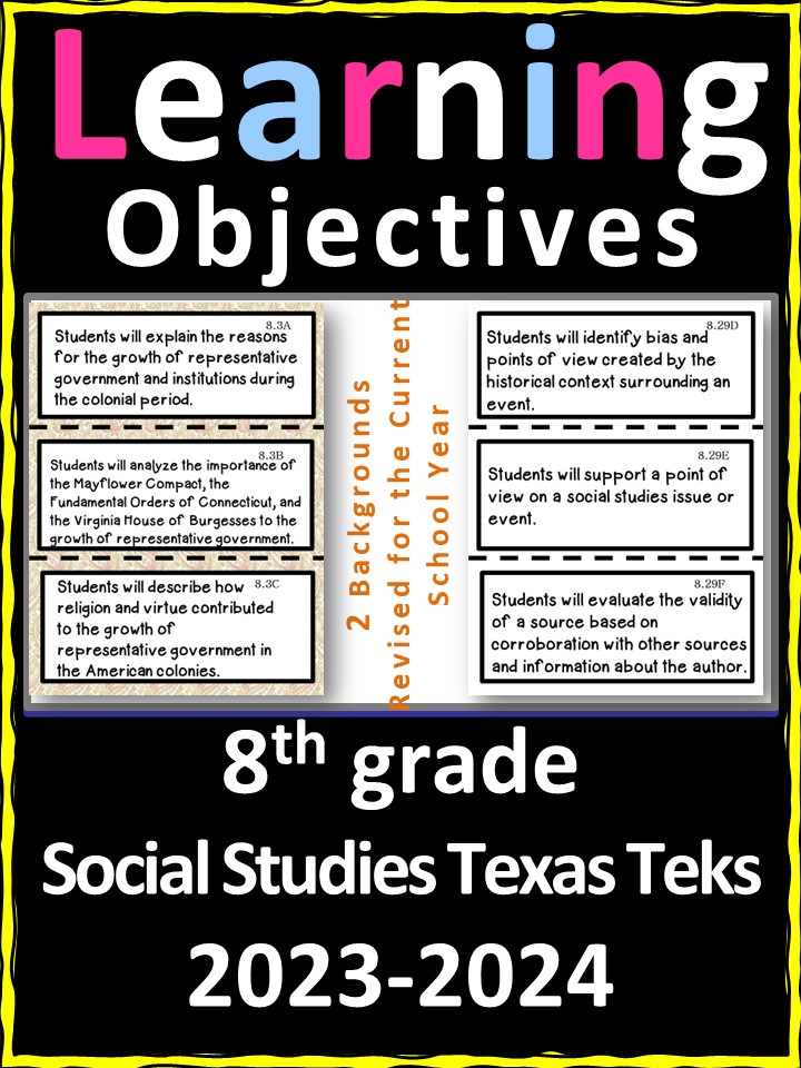 Word Wall Vocabulary Posters for Social Studies | Kindergarten | 86 ...